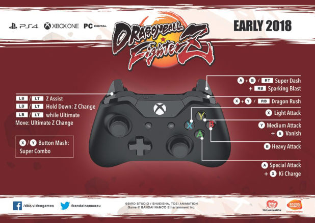 Dragon Ball FighterZ: How to Do Ultimate Moves - Twinfinite