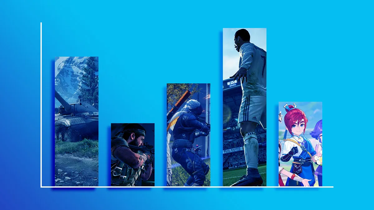 Most Played Games Ever, Ranked by Peak Concurrent Players - Twinfinite