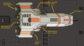 6 Best FTL Mods You Can't Play Without