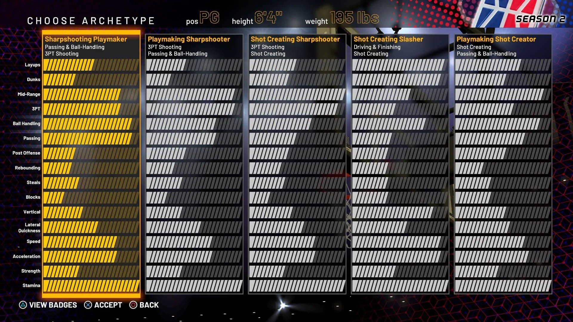 NBA 2K20: Best Archetypes for MyCareer - Twinfinite