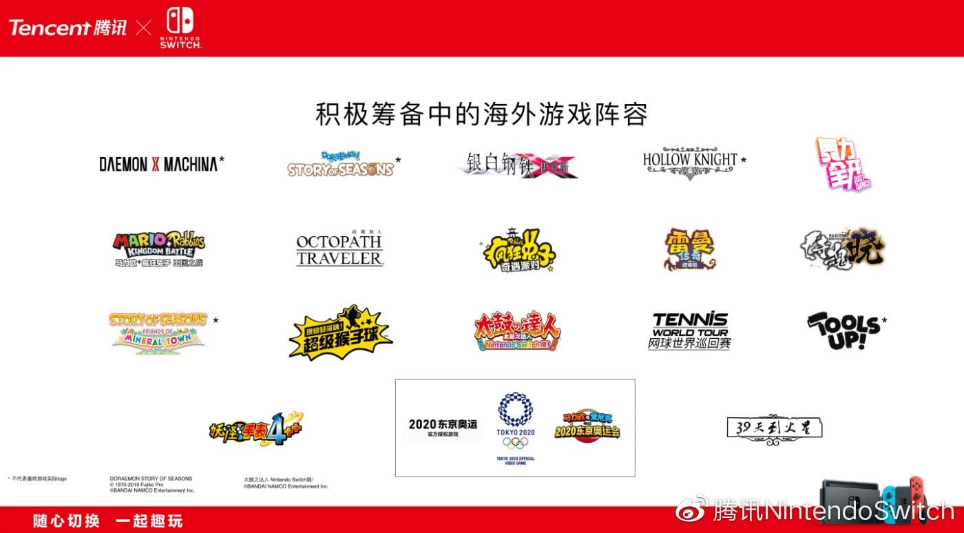 Nintendo & Tencent Confirm Switch Launch Date in China; New Regional ...