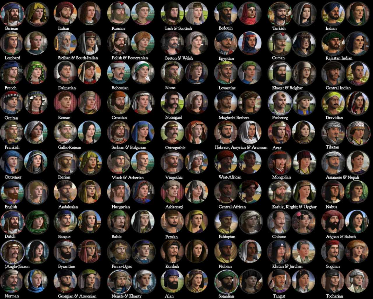 Best Crusader King II Mods (CK2 Mods) to Improve Your Experience