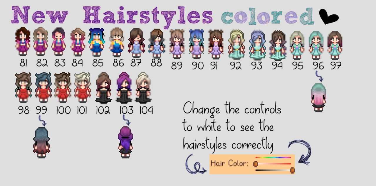 10 Best Stardew Valley Mods of January 2020