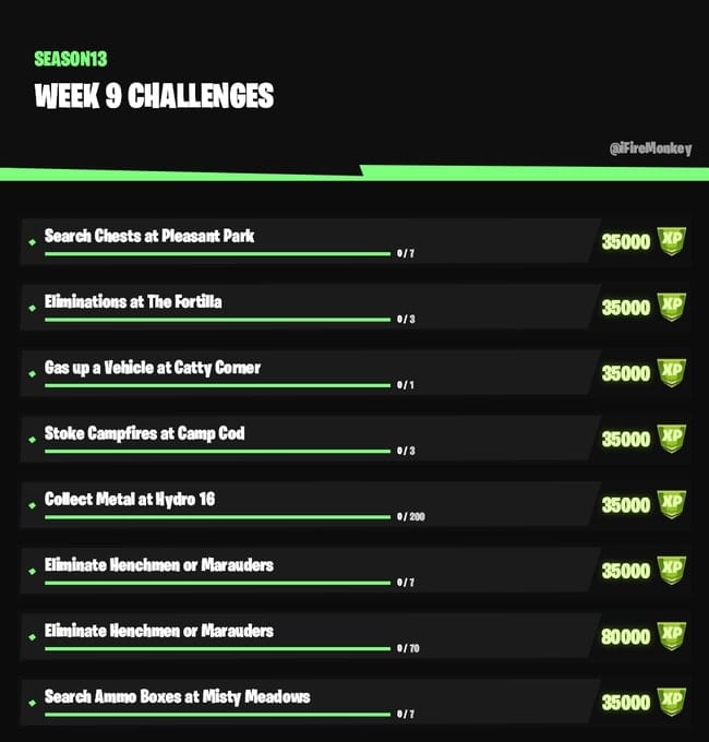 Fortnite Chapter 2 Season 3 Week 9 Challenges Leaked - Twinfinite