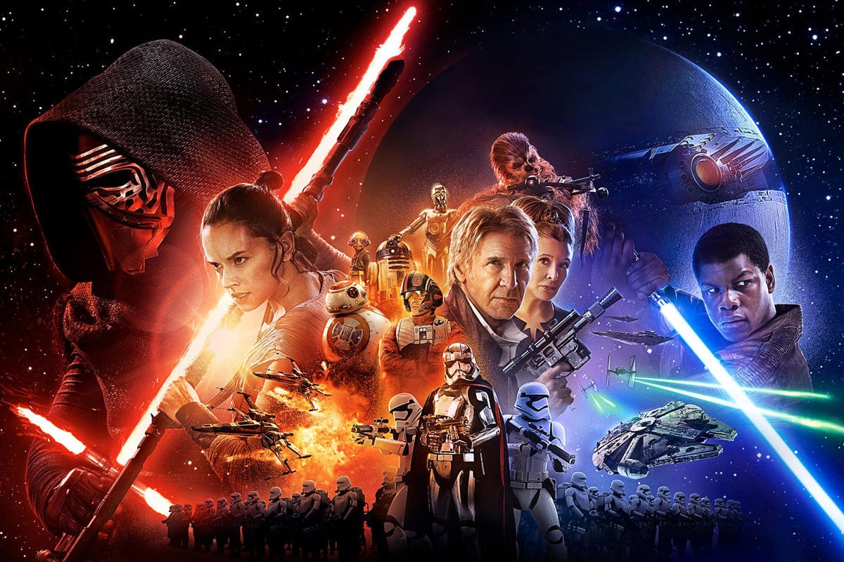 Which Star Wars Character Are You? Take This Personality Quiz to Find ...