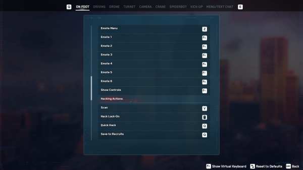 Watch Dogs Legion Controls Guide (PC, PS4, Xbox One) - Twinfinite