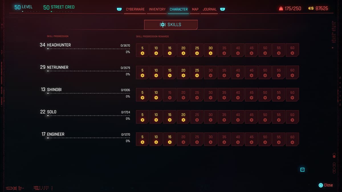 Cyberpunk 2077 2.0: What the Max Level Cap Is - Twinfinite