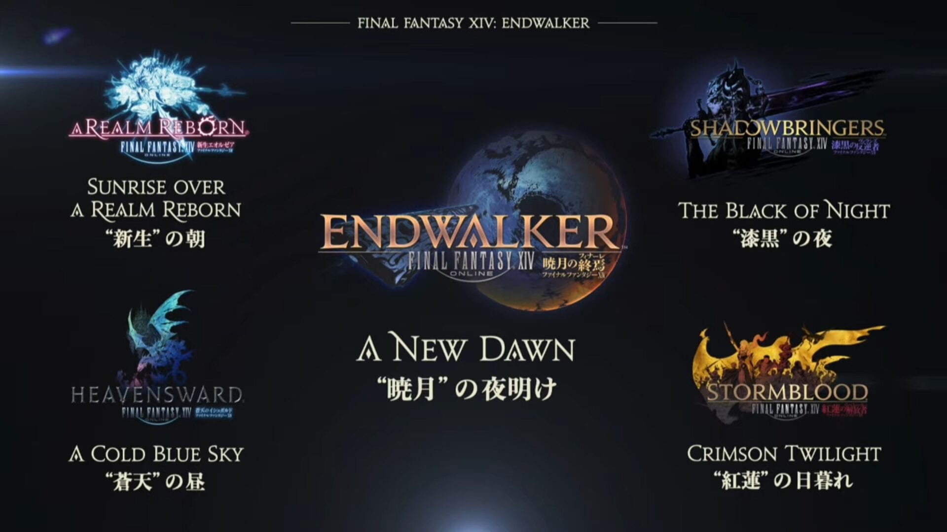 Se revelan los primeros detalles de Final Fantasy XIV: Endwalker ...