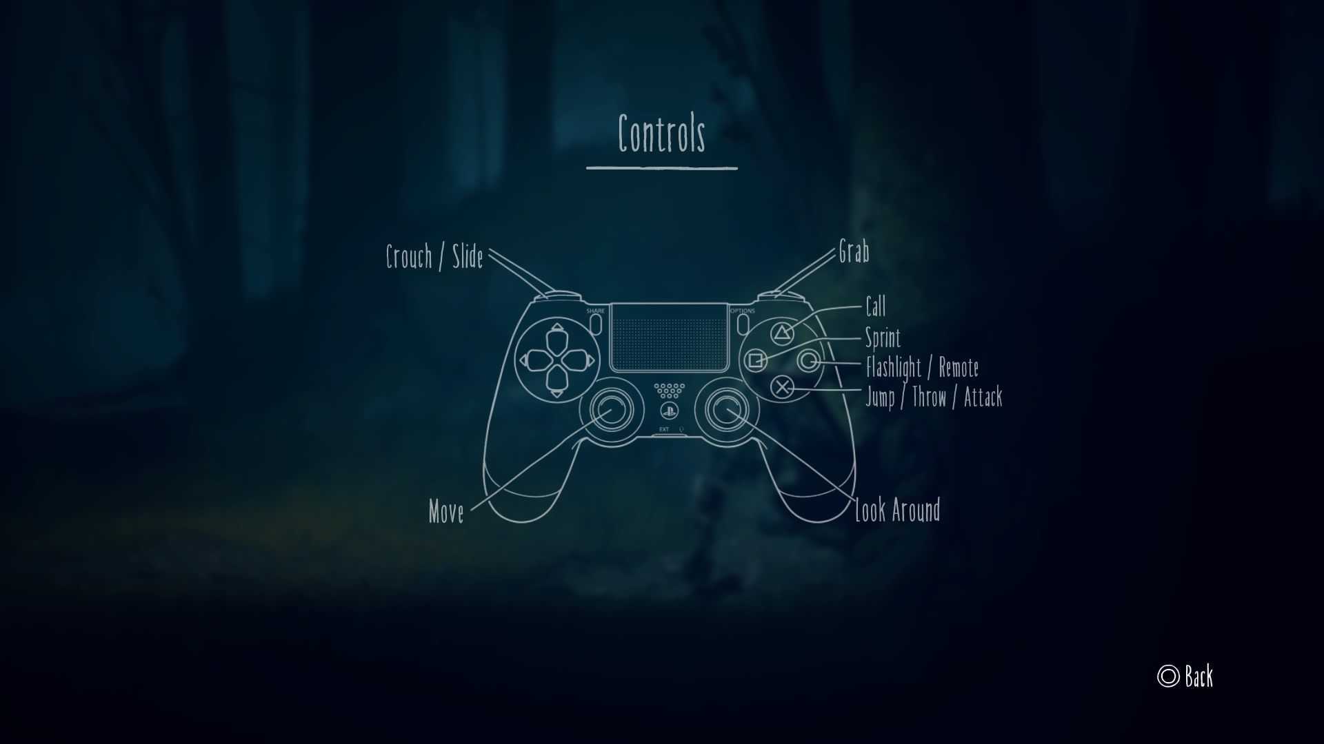 Little Nightmares 2: Controls Guide (PS4, Xbox One) - Twinfinite