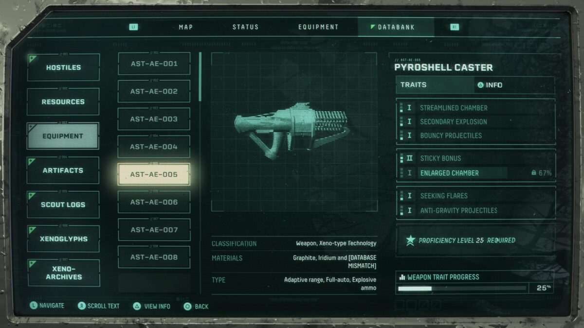 Best Returnal Weapons; All 11 Ranked from Worst to Best - Twinfinite