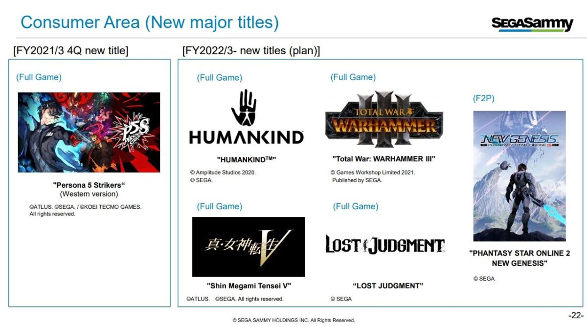 Sega Aims To Create a "Super Game;" Possible Remakes, Remasters, or ...