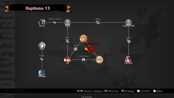 Guilty Gear Strive's GG World Is its Most Underrated Feature - Twinfinite