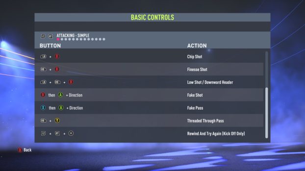 FIFA 22: How to Score a Finesse Shot - Twinfinite