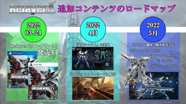Mecha Strategy JRPG Relayer for PS5 and PS4 Reveals Post-Launch DLC ...