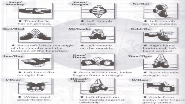 Naruto Hand Signs Explained - Twinfinite