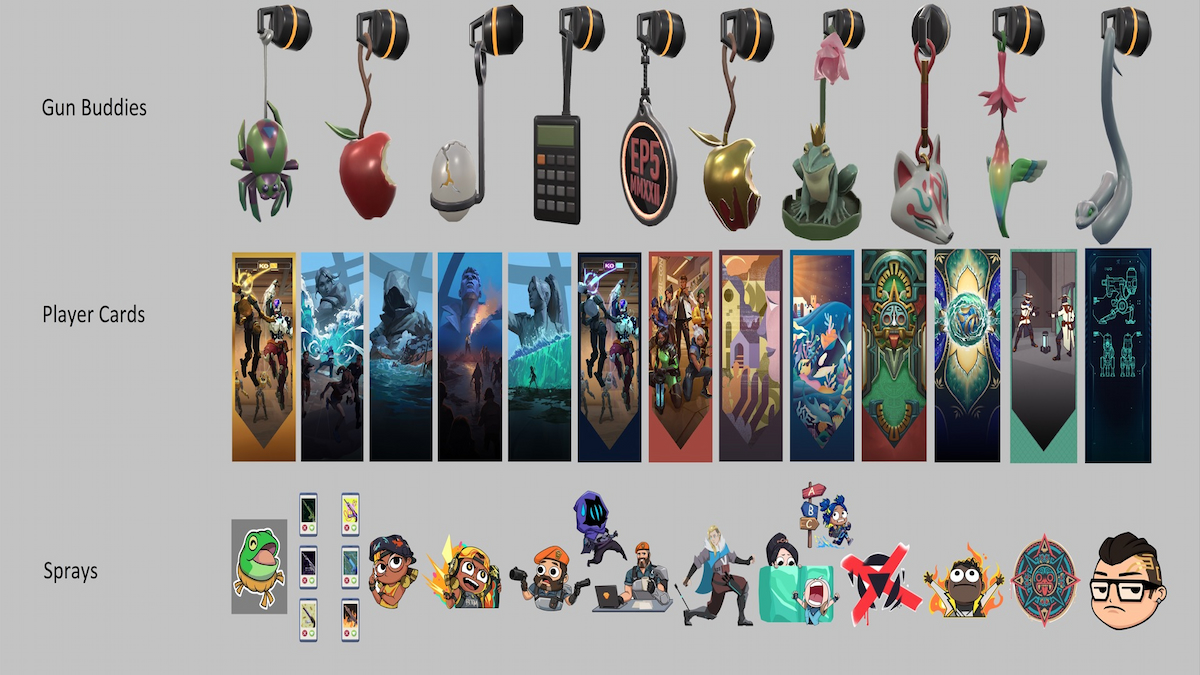 Valorant Episode 5, Act 2 Battle Pass: All Weapons Skins & Is It Worth ...