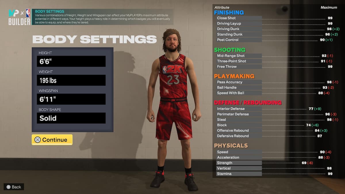 How to Get the Special Michael Jordan MyPlayer Replica Build in NBA ...