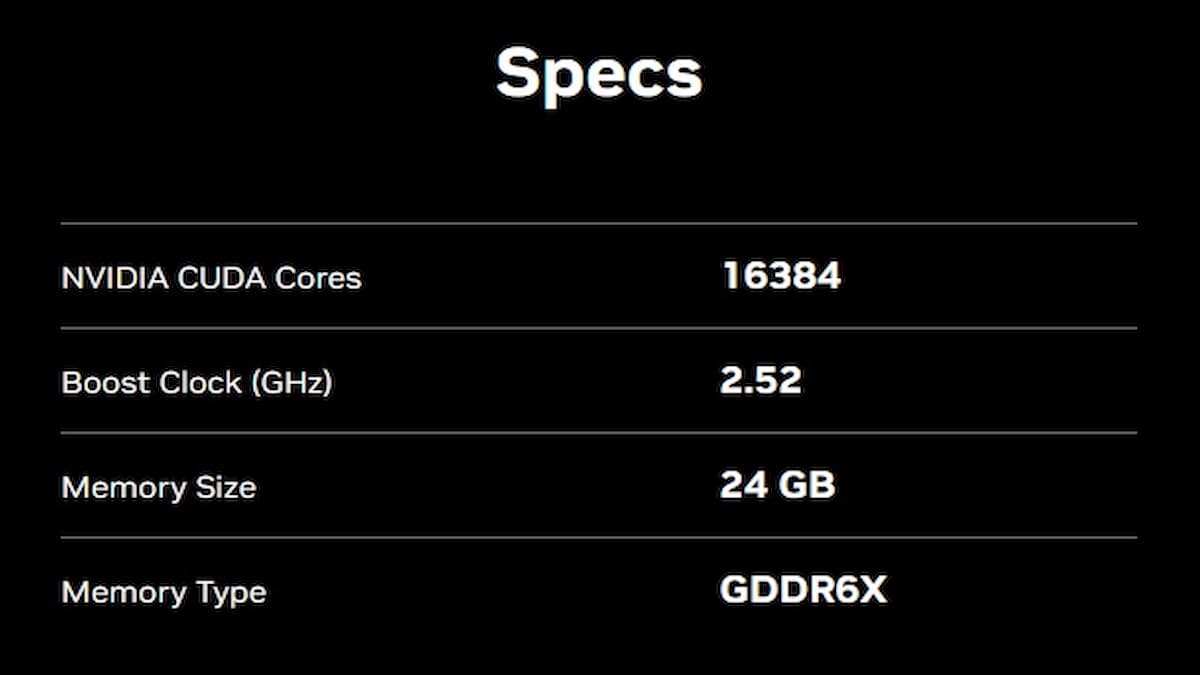 NVIDIA GeForce RTX 4090 Specs, Prices, Builds & More - Twinfinite
