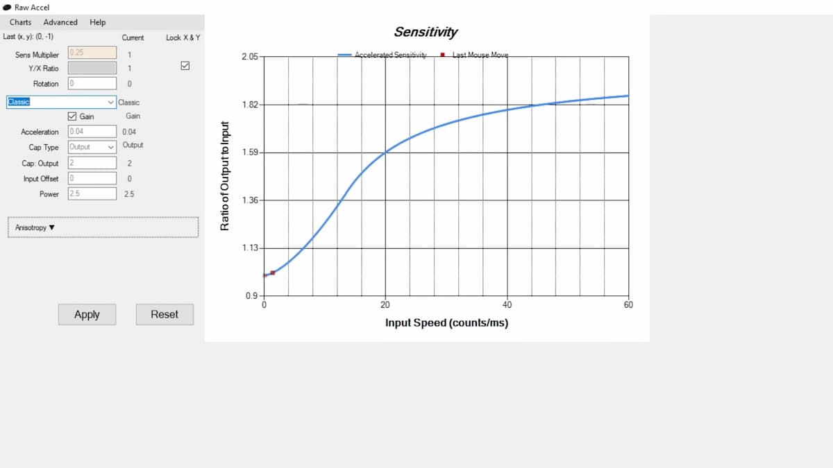 Valorant Raw Accel Explained: What Is It & How to Install - Twinfinite