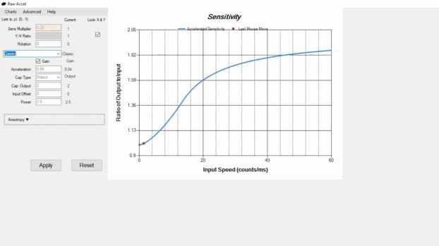Valorant Raw Accel Explained: What Is It & How to Install - Twinfinite