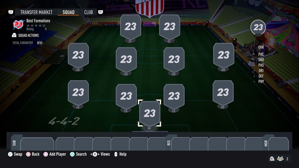 Best Formations in FIFA 23 - Twinfinite
