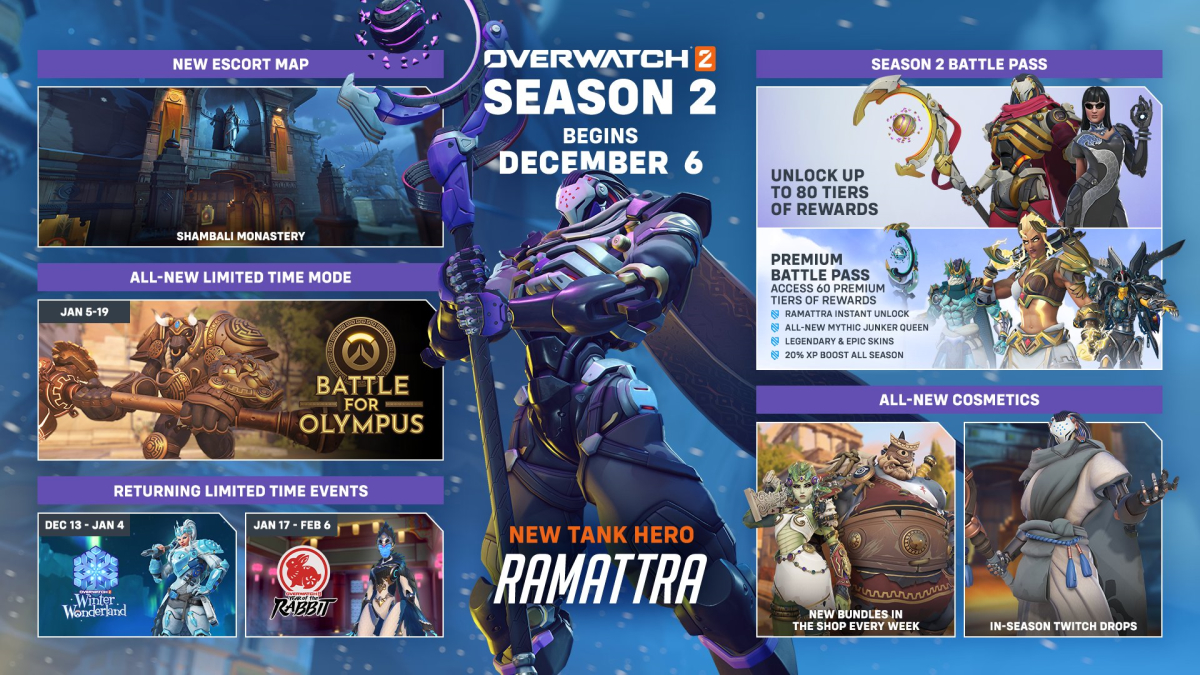 What Time Does Overwatch 2 Season 2 Start? Explained - Twinfinite