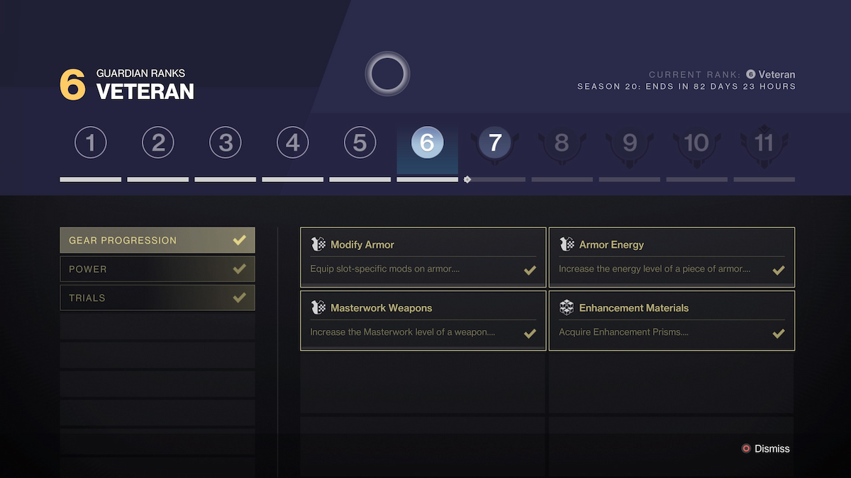 Destiny 2 Guardian Ranks Explained: What They Are & How to Increase ...