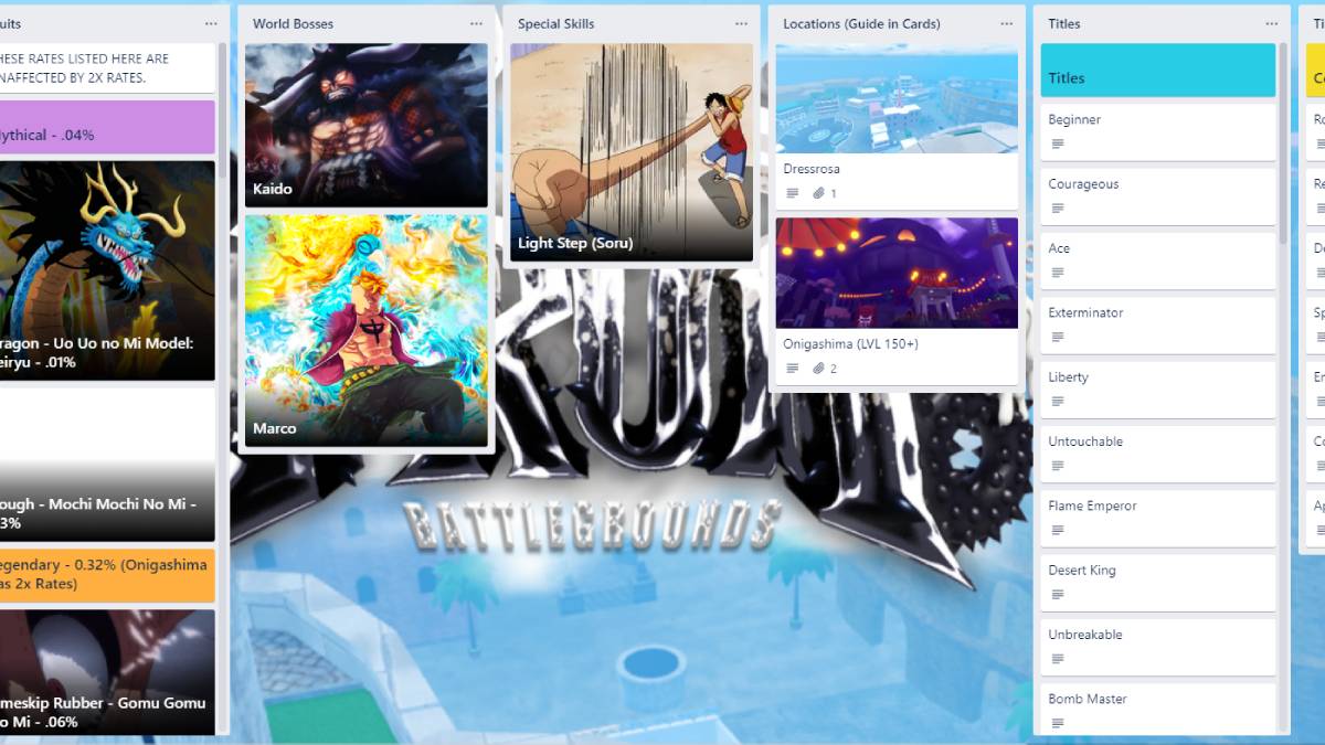 Fruit Battlegrounds Trello Link (September 2024) - Twinfinite