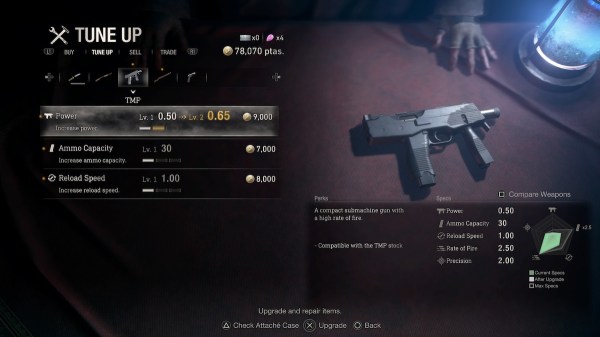 How to Get TMP in Resident Evil 4 Remake - Twinfinite