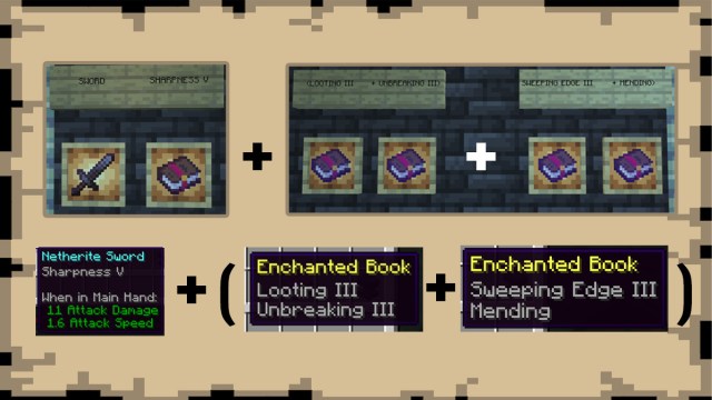 Top 5 Best Sword Ideas in Minecraft