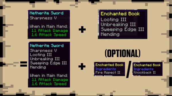 Top 5 Best Sword Ideas in Minecraft - Twinfinite