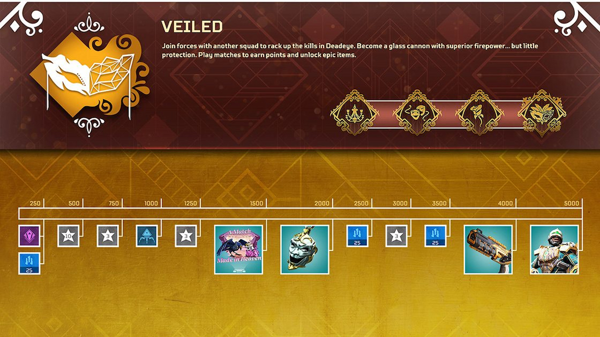 Apex Legends Veiled Collection Event: Start Date, Rewards, Caustic ...