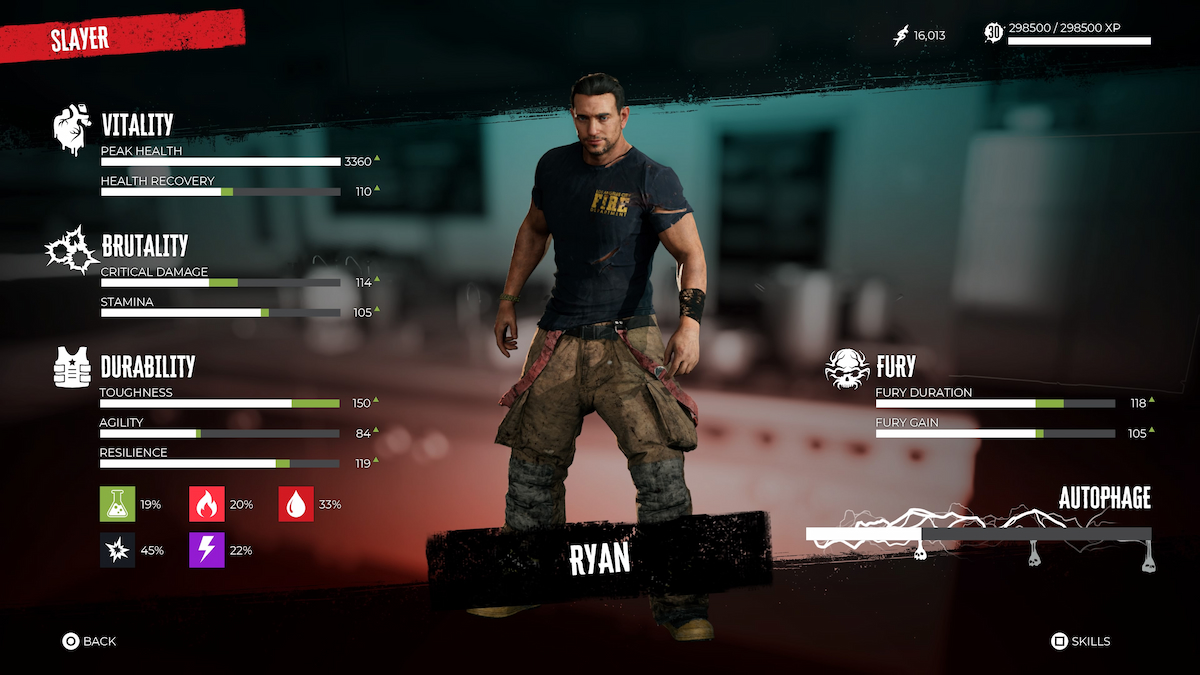 Dead Island 2 Max Level Cap Explained: What it Is & How to Level Reach ...