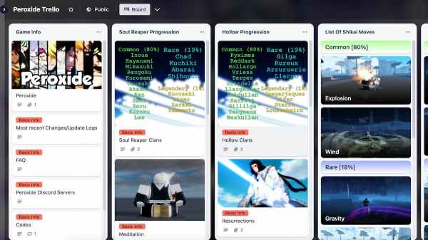 Peroxide Trello Link (November 2024) - Twinfinite