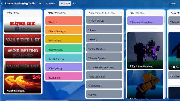 Stands Awakening Trello Link (July 2024) - Twinfinite