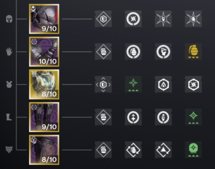 The Best Arc Titan Heart of Inmost Light Build in Destiny 2 Season of ...