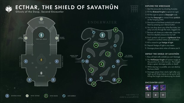 Destiny 2 - How to kill Ecthar Shield of Savathun Guide - Ghosts of the ...