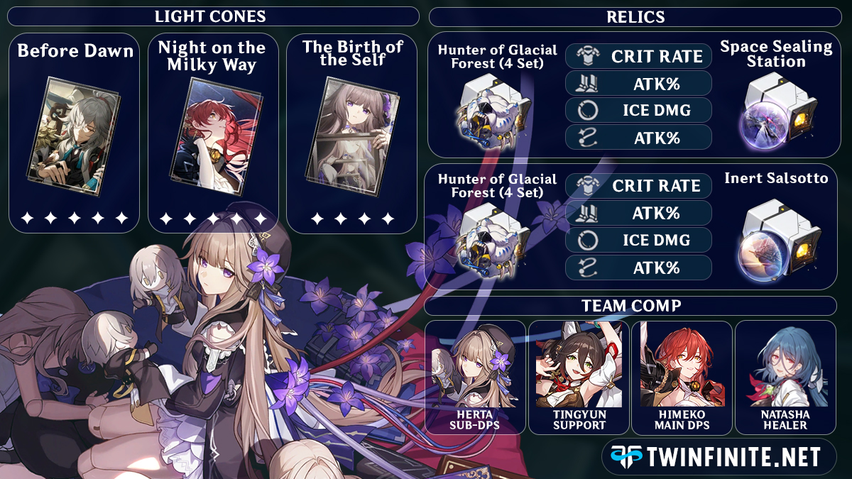 Honkai Star Rail: Herta Build Guide - Twinfinite