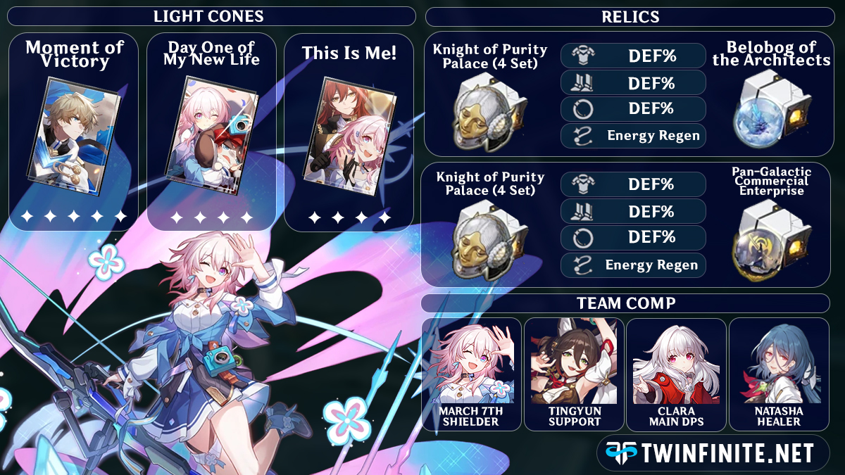 Honkai Star Rail March 7th Build Guide - Twinfinite