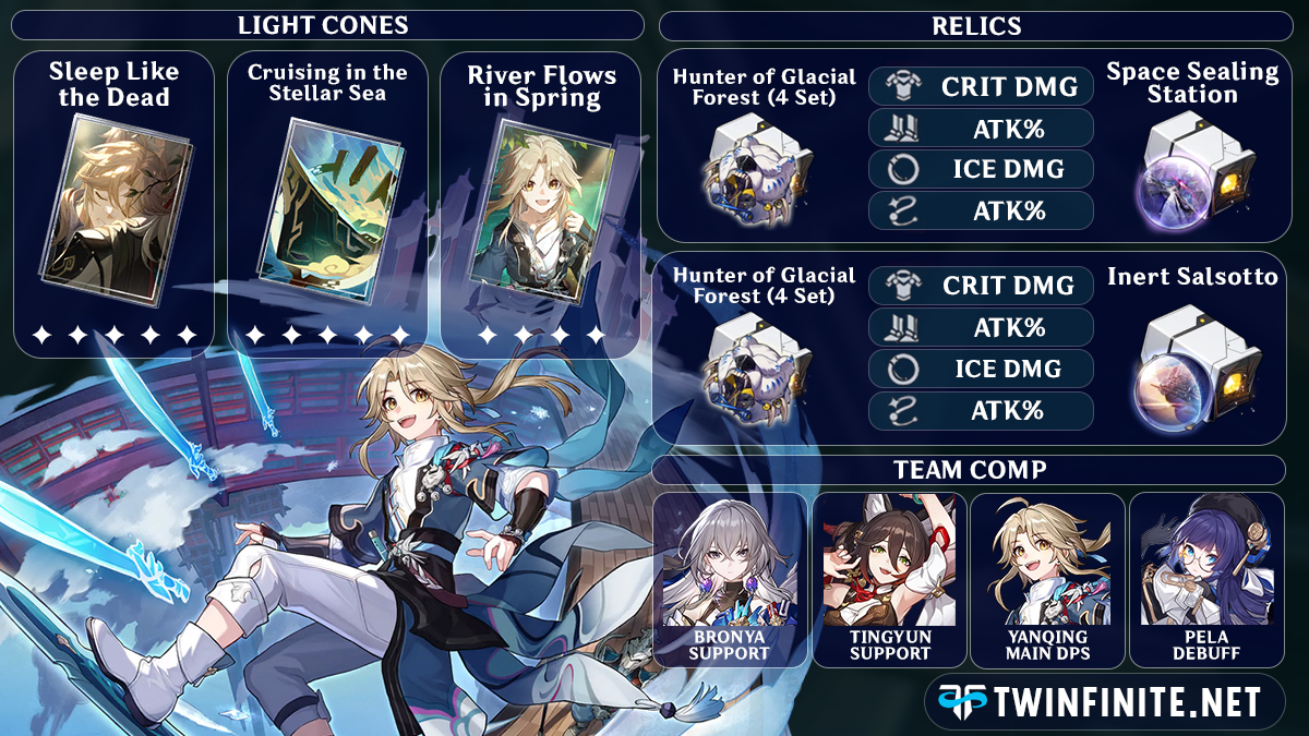 Honkai Star Rail: Yanqing Build Guide - Twinfinite