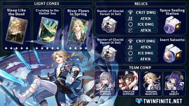 Honkai Star Rail: Yanqing Build Guide - Twinfinite