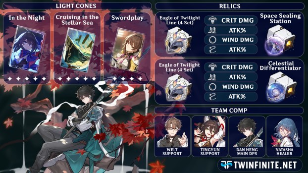 Honkai Star Rail: Dan Heng build guide Twinfinite