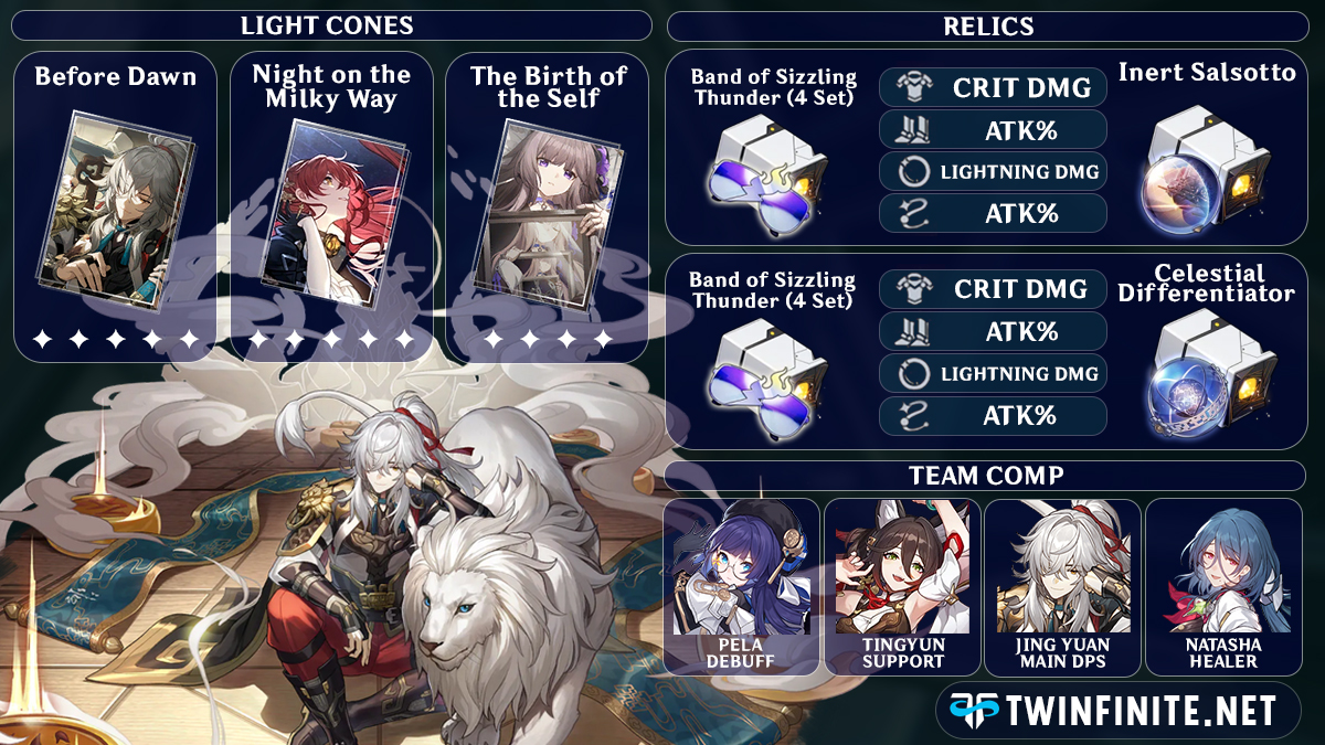 Honkai Star Rail: Jing Yuan Build Guide - Twinfinite