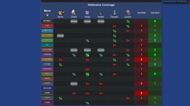 Top 10 Best Favorite Pokemon Pickers - Twinfinite