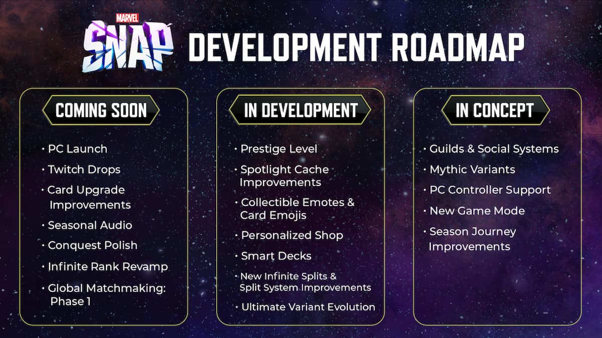 Marvel Snap's PC UI Is Nearly Done; Conquest Improvements, Guilds ...