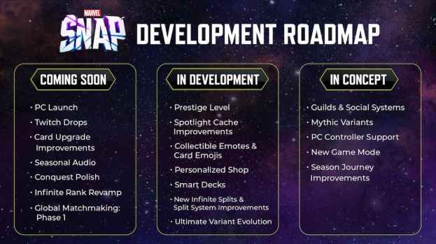 Marvel Snap's PC UI Is Nearly Done; Conquest Improvements, Guilds ...