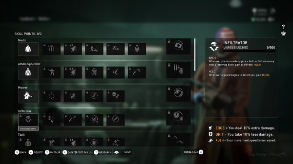Best Stealth Build & Stealth Skills in Payday 3 - Twinfinite