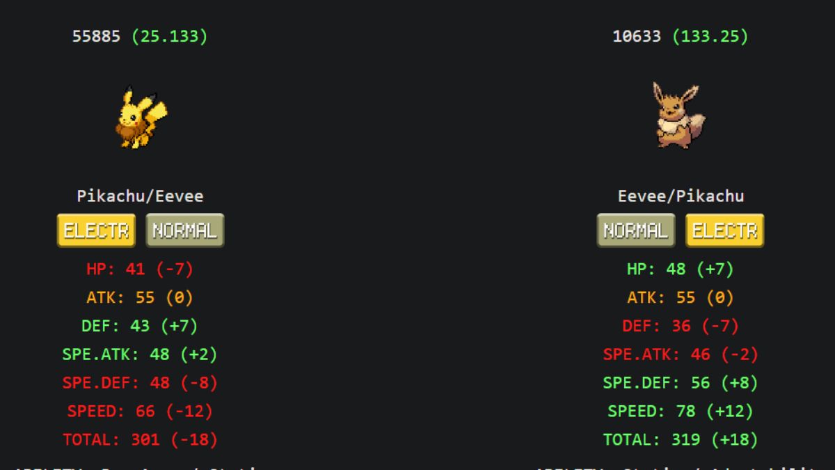 Pokemon Infinite Fusion Calculator - What it is & How to Use, Explained ...