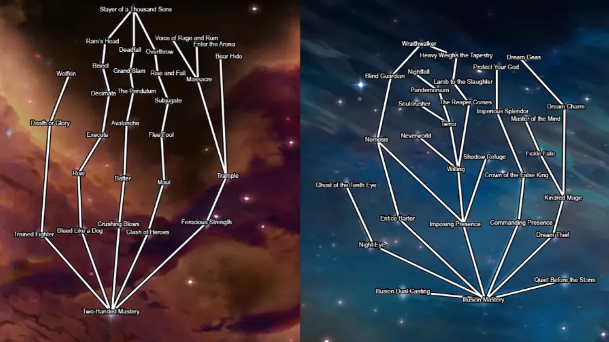 Top 70 Best Skyrim Mods for Xbox - Twinfinite