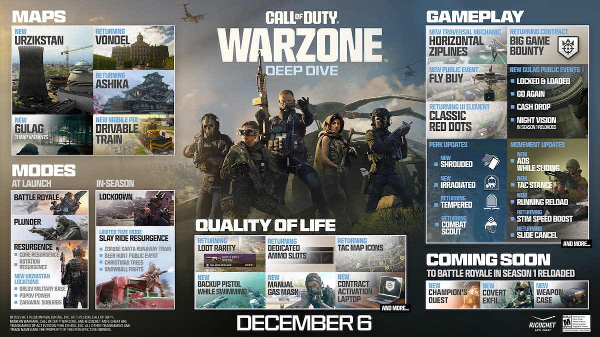 MW3 Season 1 Roadmap - All Confirmed New Content - Twinfinite